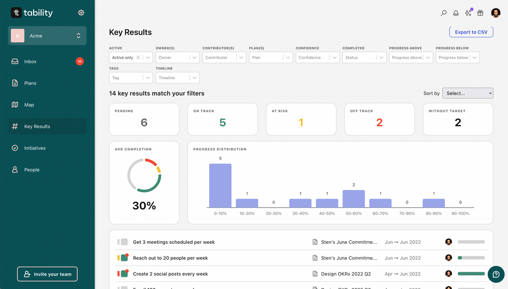 Feature Roundup – More Stats on Outcomes and Emoji Reactions!