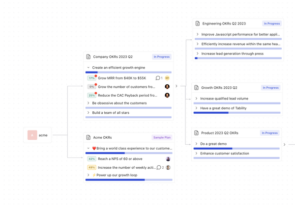 Clearer, simpler, and smarter Tability – Feature Roundup